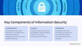 Introduction-to-Information-Security-and-Management (2).pdf