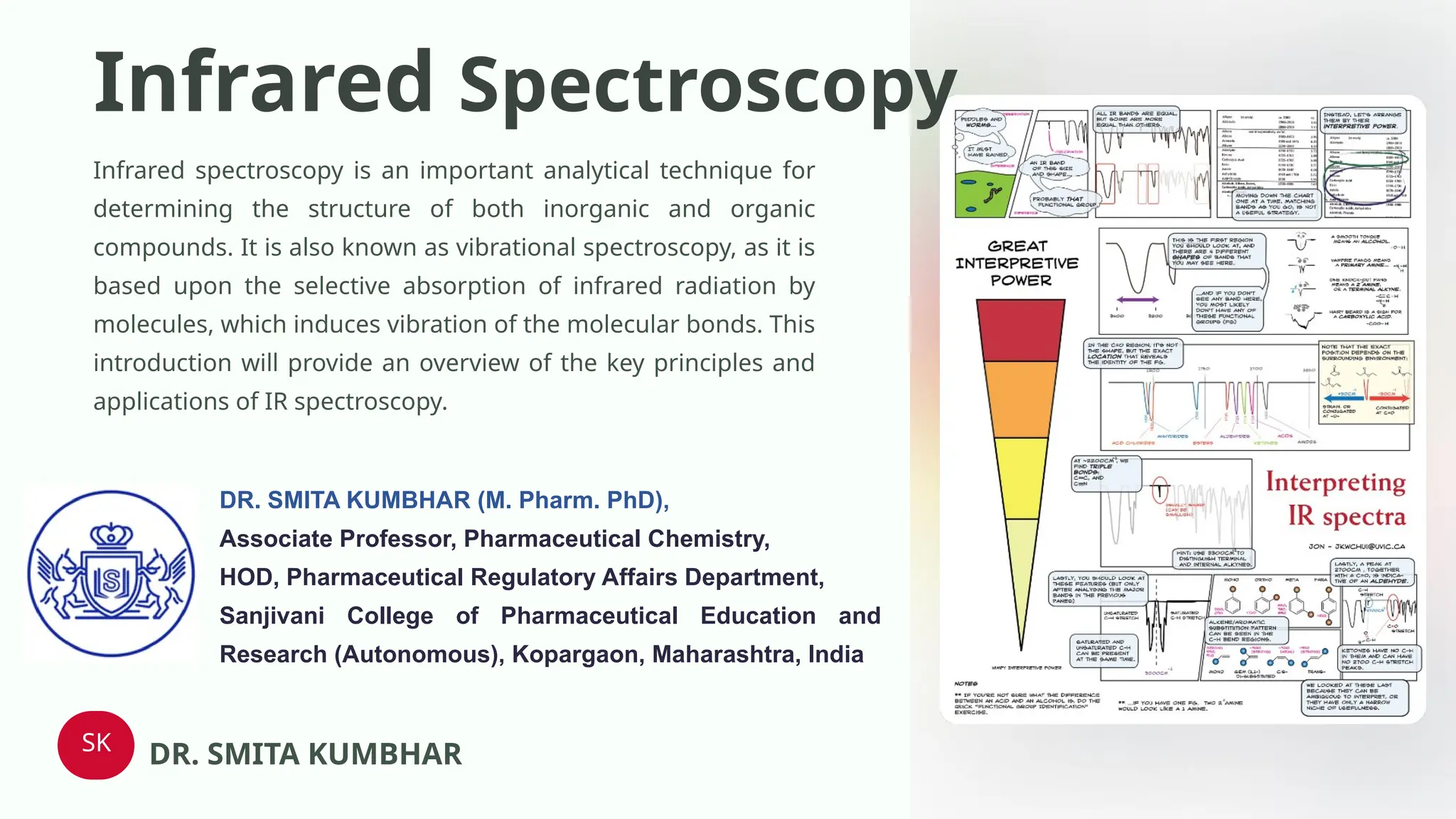 Introduction-to-Infrared-Spectroscopy.pptx