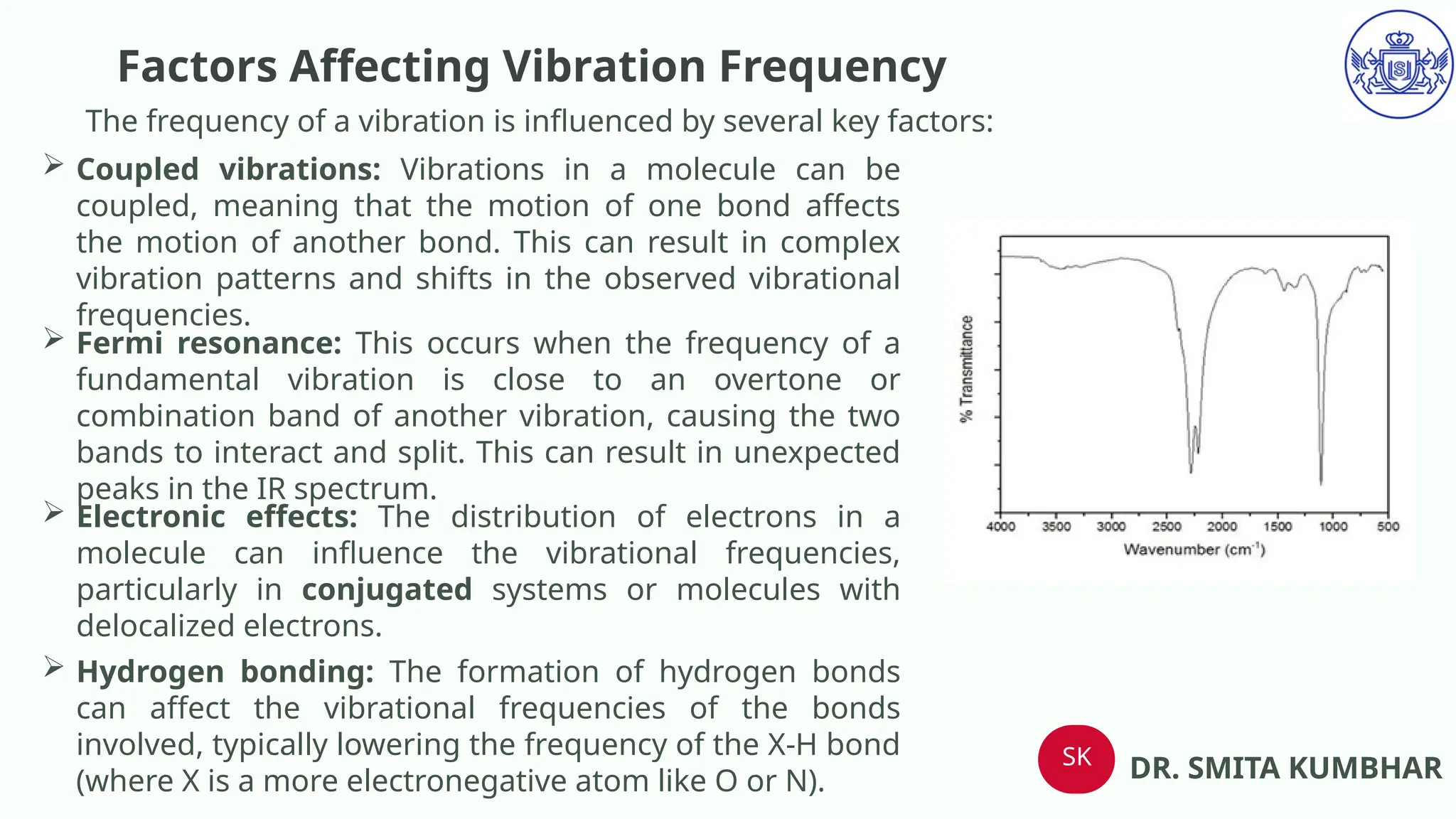 Introduction-to-Infrared-Spectroscopy.pptx