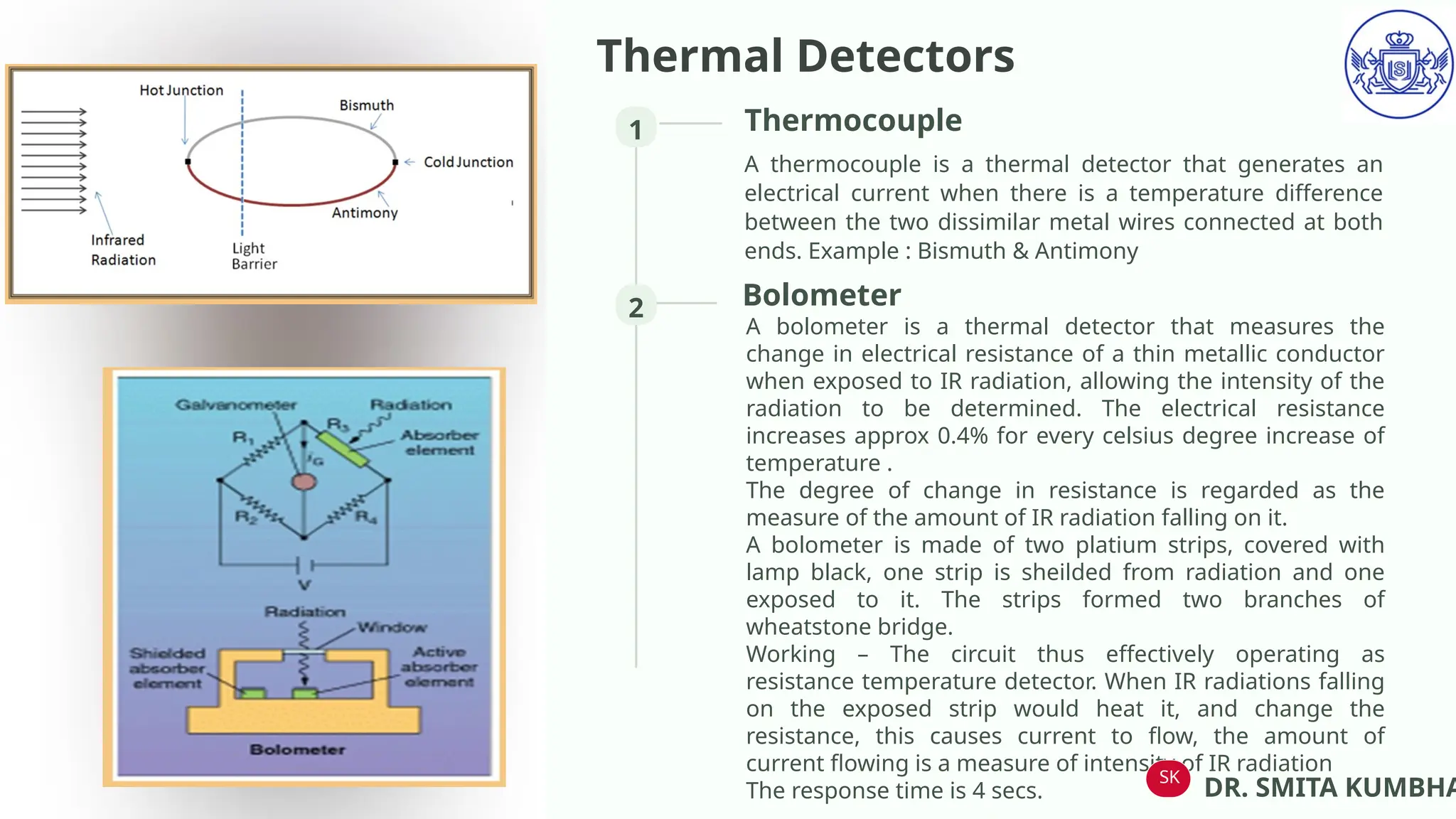 Introduction-to-Infrared-Spectroscopy.pptx