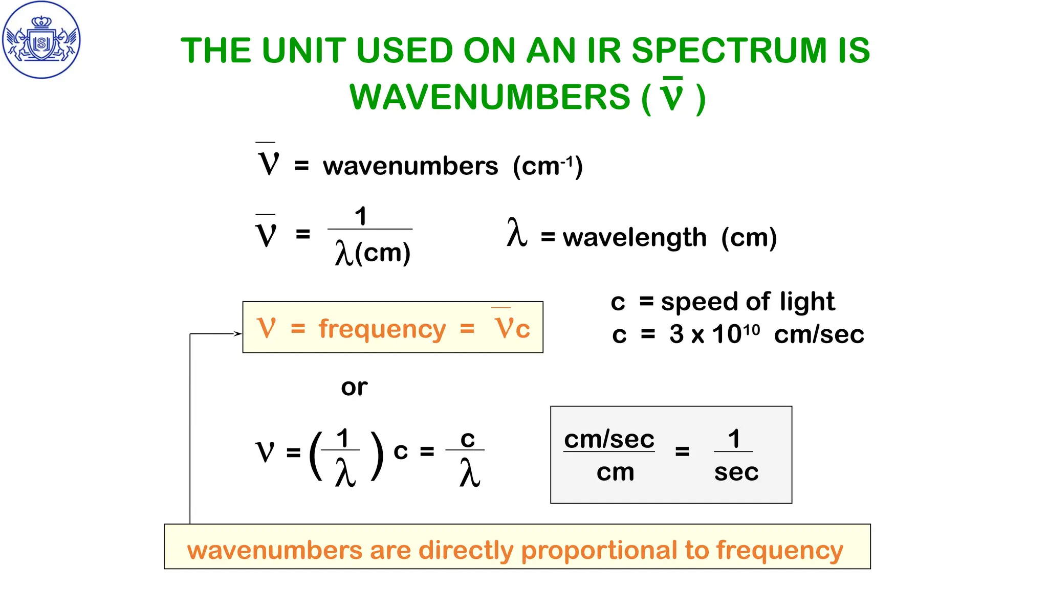 Introduction-to-Infrared-Spectroscopy.pptx