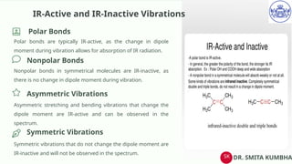 Introduction-to-Infrared-Spectroscopy.pptx