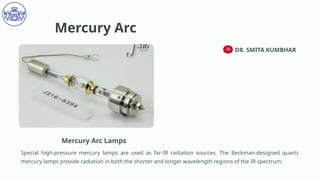 Introduction-to-Infrared-Spectroscopy.pptx