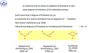 Introduction-to-Infrared-Spectroscopy.pptx