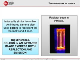 Introduction-to-Infrared-Thermography-Basics.pdf