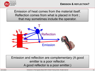 Introduction-to-Infrared-Thermography-Basics.pdf