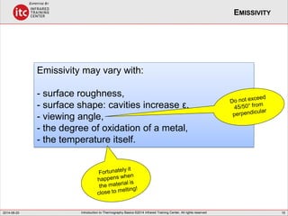 Introduction-to-Infrared-Thermography-Basics.pdf