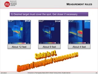 Introduction-to-Infrared-Thermography-Basics.pdf