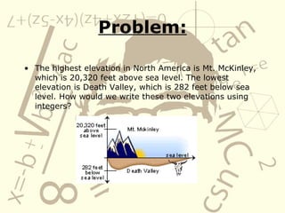 Introduction To Integers | PPT
