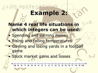 Introduction To Integers | PPT