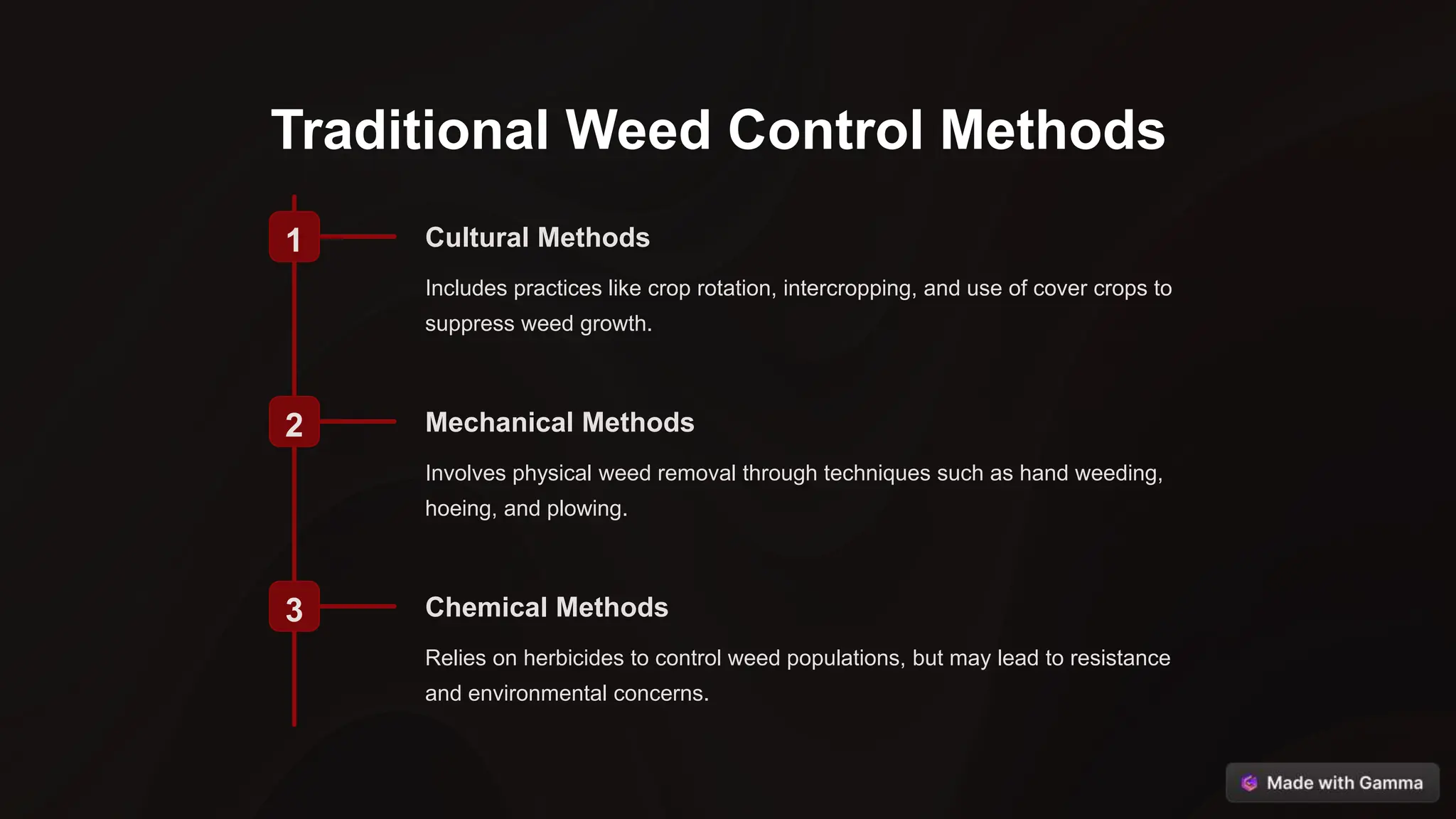 Introduction-to-Integrated-Weed-Management.pptx