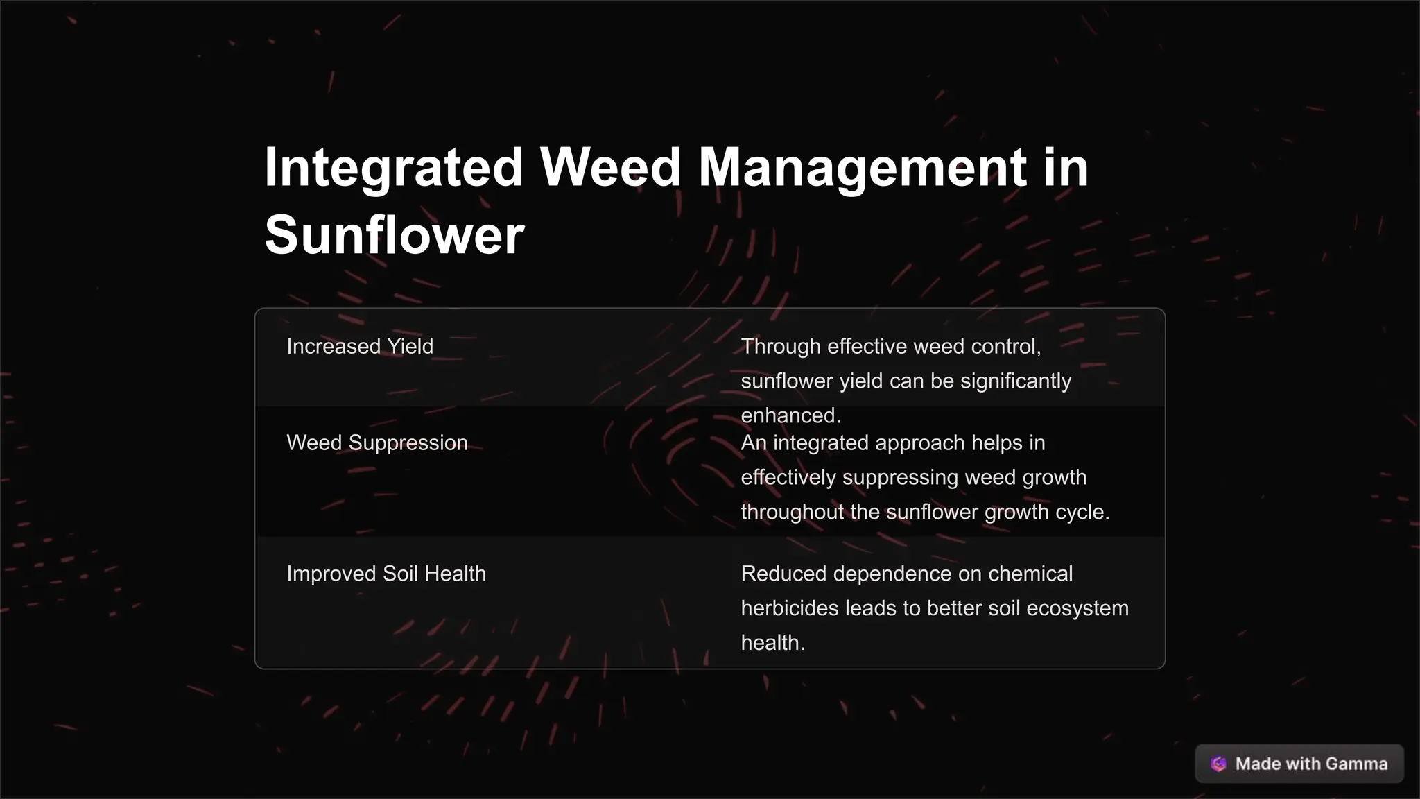 Introduction-to-Integrated-Weed-Management.pptx