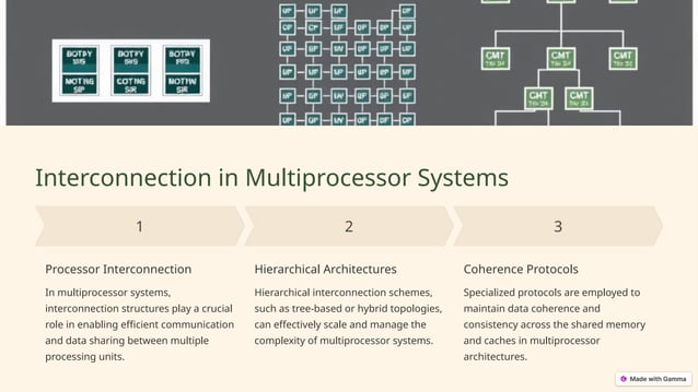 Introduction-to-Interconnection-Structures.pptx