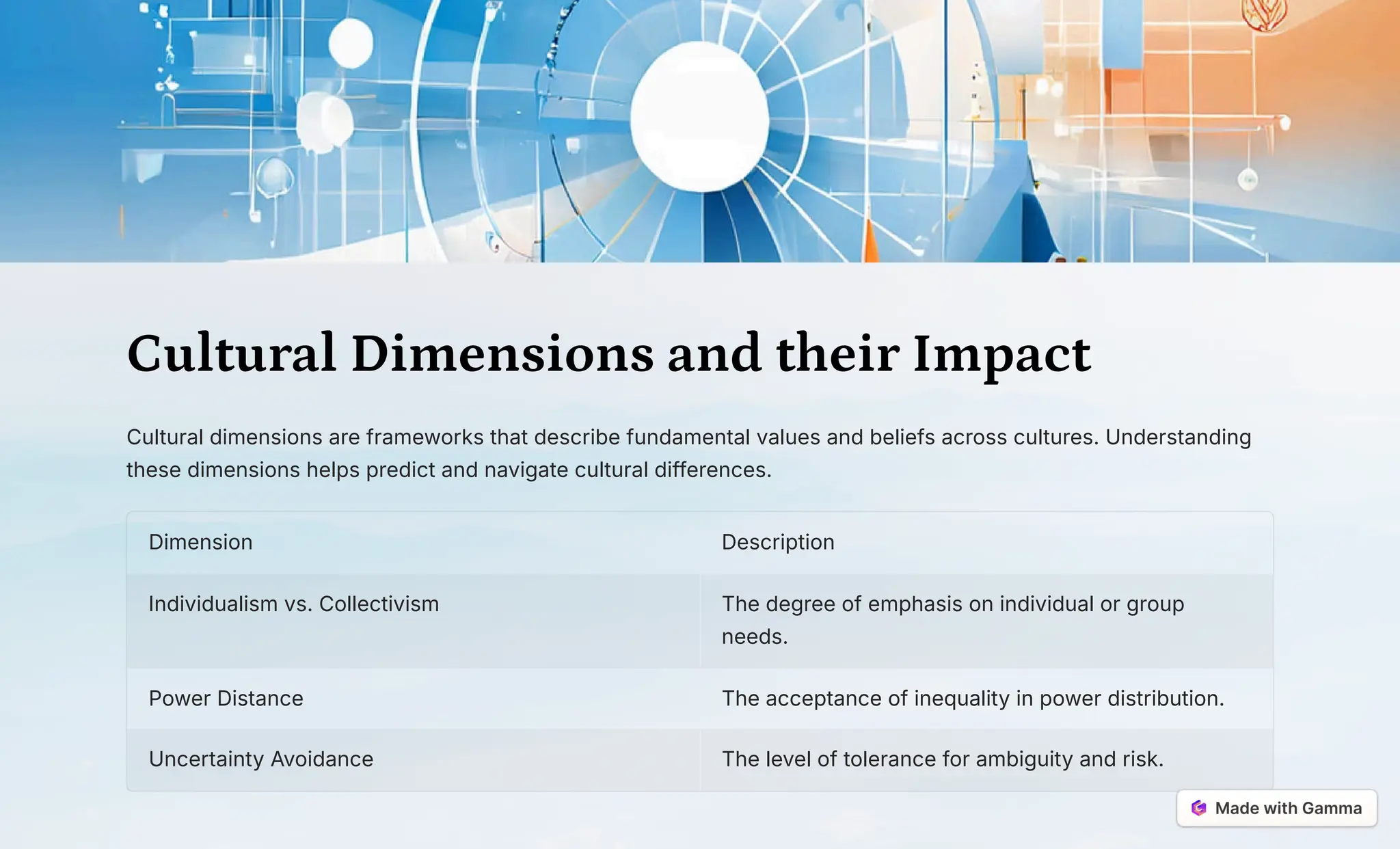 Introduction-to-Intercultural-Understanding.pdf