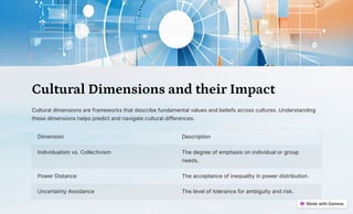 Introduction-to-Intercultural-Understanding.pdf