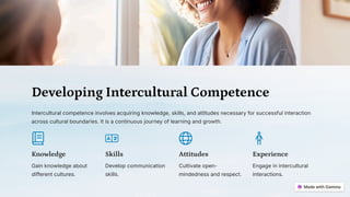 Introduction-to-Intercultural-Understanding.pdf