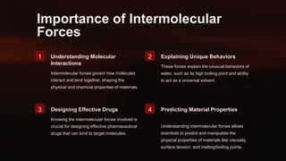 Introduction-to-Intermolecular-Forces.pptx
