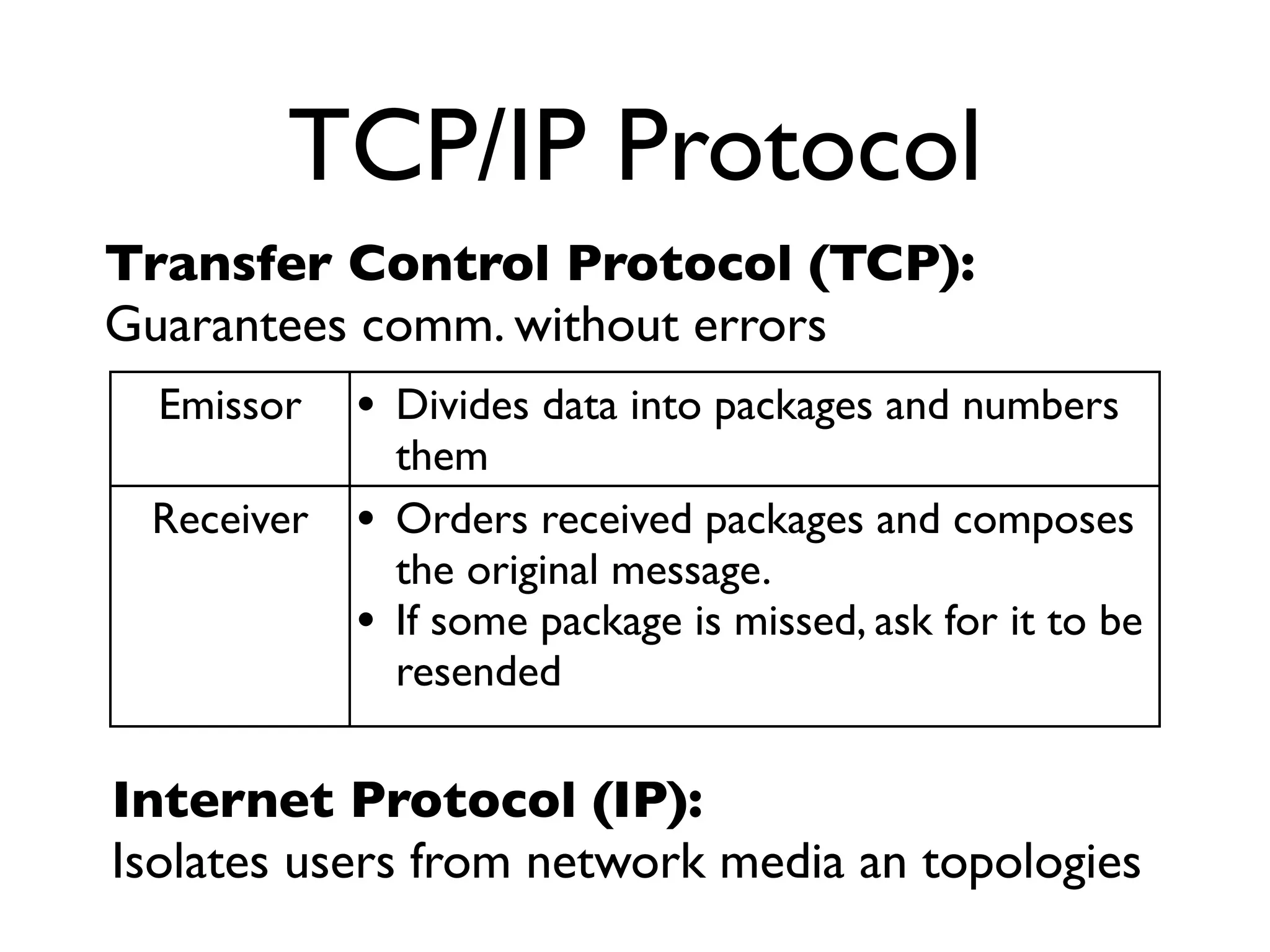 Introduction to Internet | PDF
