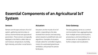 Introduction-to-Internet-of-Things-IoT-in-Agriculture.pptx