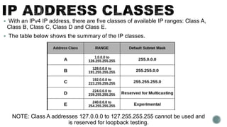 Introduction-to-Internet-Protocol.pptxnc2 | PPT