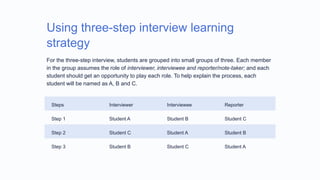 Introduction-to-Interview-as-a-Teaching-Method.pptx