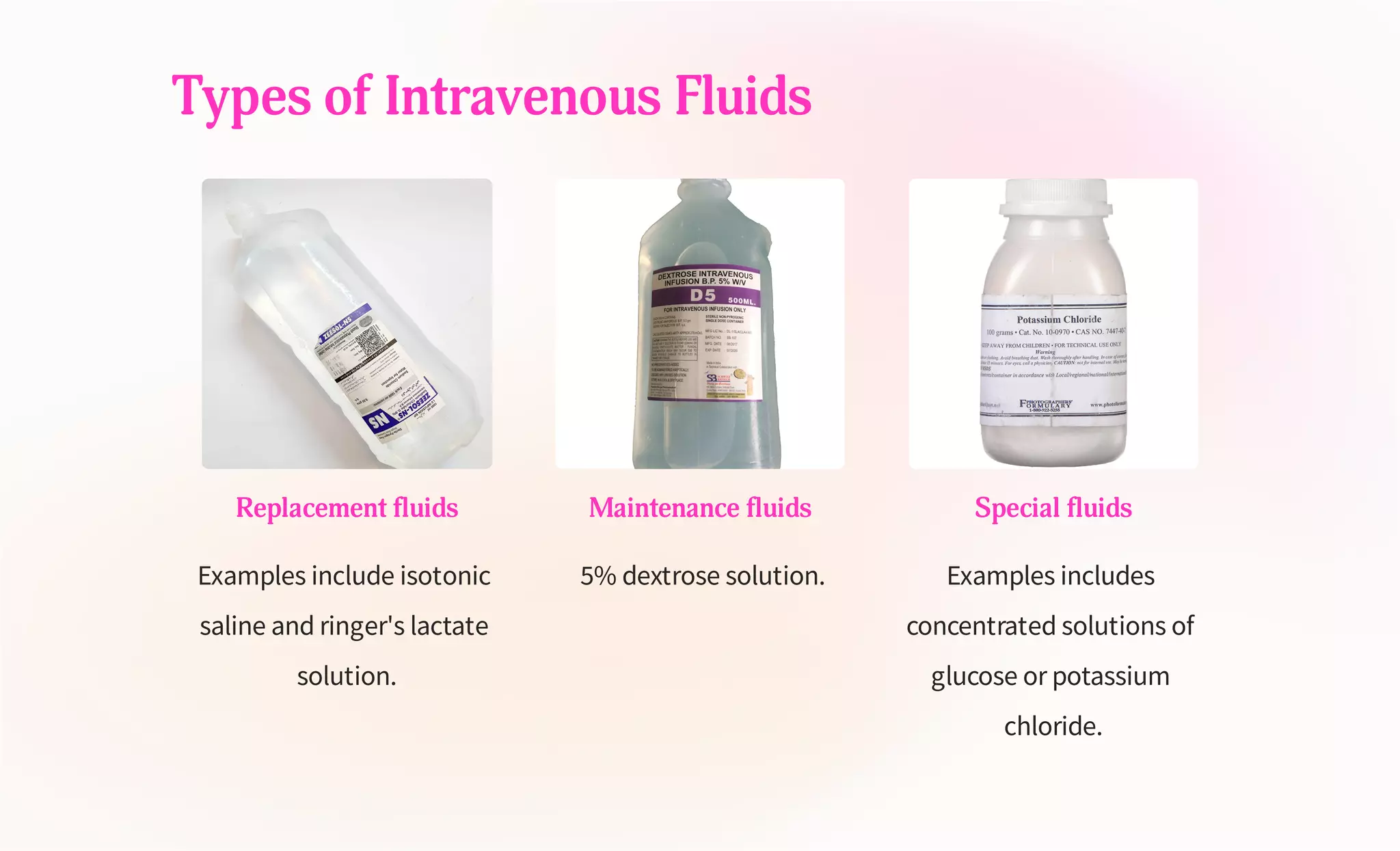 Mastering the Art of Setting up an IV Drip: A Step-by-Step Guide | PDF