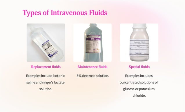 Mastering the Art of Setting up an IV Drip: A Step-by-Step Guide | PDF ...