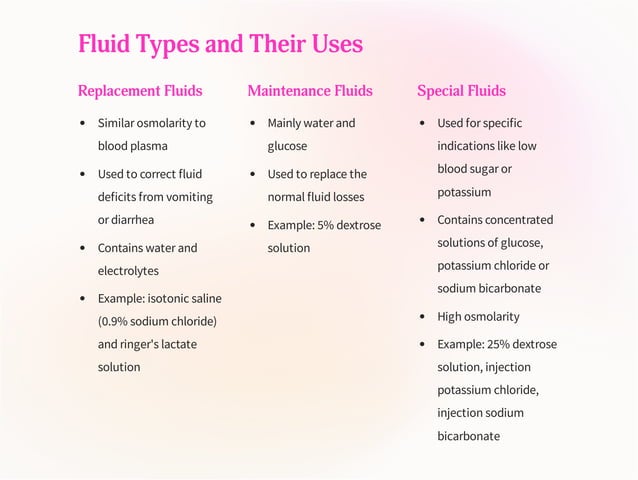 Mastering the Art of Setting up an IV Drip: A Step-by-Step Guide | PDF ...