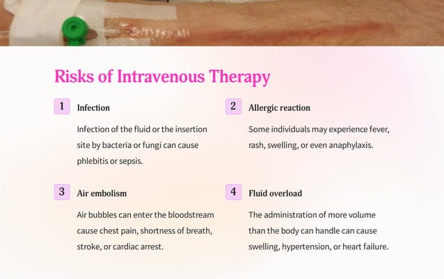 Mastering the Art of Setting up an IV Drip: A Step-by-Step Guide | PDF ...
