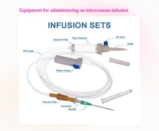 Mastering the Art of Setting up an IV Drip: A Step-by-Step Guide | PDF