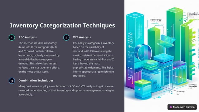 Introduction-to-Inventory-Management (1).pptx | Logistics | Business
