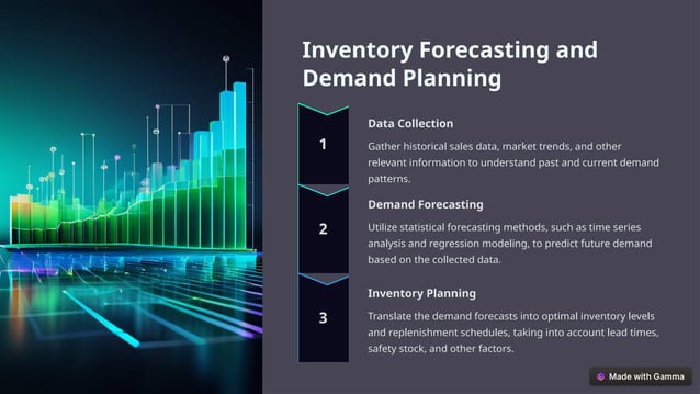 Introduction-to-Inventory-Management (1).pptx | Logistics | Business
