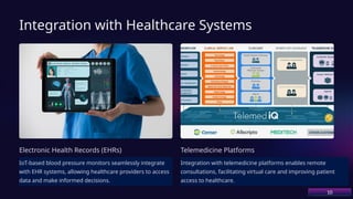 Introduction-to-IoT-based-Blood-Pressure-Measuring-Instruments.pptx
