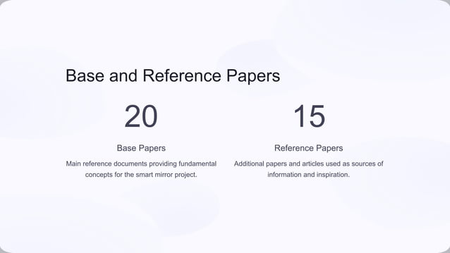 Introduction-to-IoT-based-Smart-Mirror.pptx