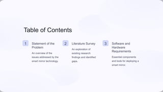 Introduction-to-IoT-based-Smart-Mirror.pptx