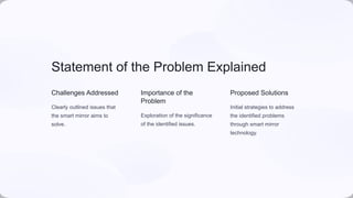 Introduction-to-IoT-based-Smart-Mirror.pptx