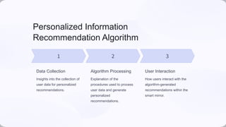 Introduction-to-IoT-based-Smart-Mirror.pptx