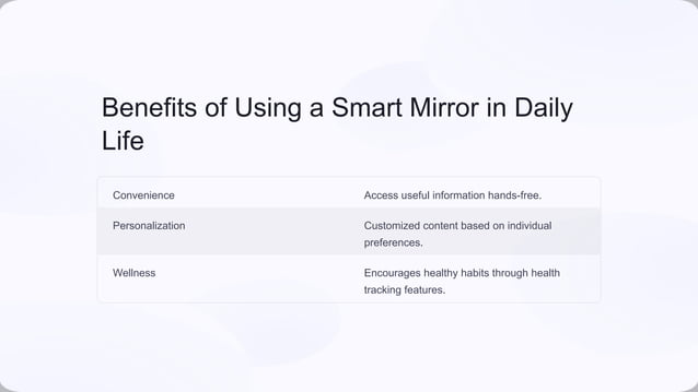 Introduction-to-IoT-based-Smart-Mirror.pptx