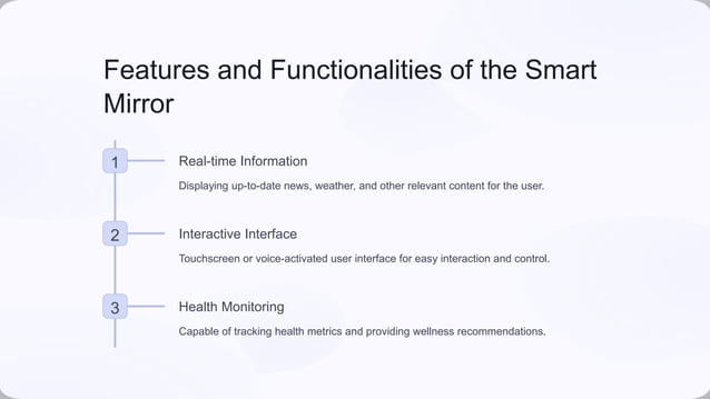 Introduction-to-IoT-based-Smart-Mirror.pptx