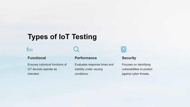 What Is Iot Testing Types Framework And Tools Ppt