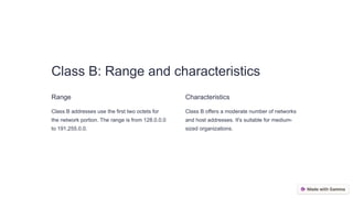 Introduction-to-IP-address-classes (1).pptx
