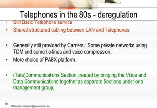 Introduction to IP Telephony | PPT