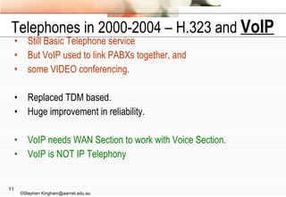 Introduction to IP Telephony | PPT