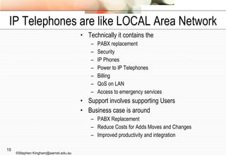 Introduction to IP Telephony | PPT