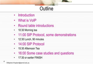 Introduction to IP Telephony | PPT
