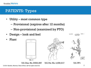 Introduction to IP: Basics of Patents, Trademarks, & Trade Secrets | PDF