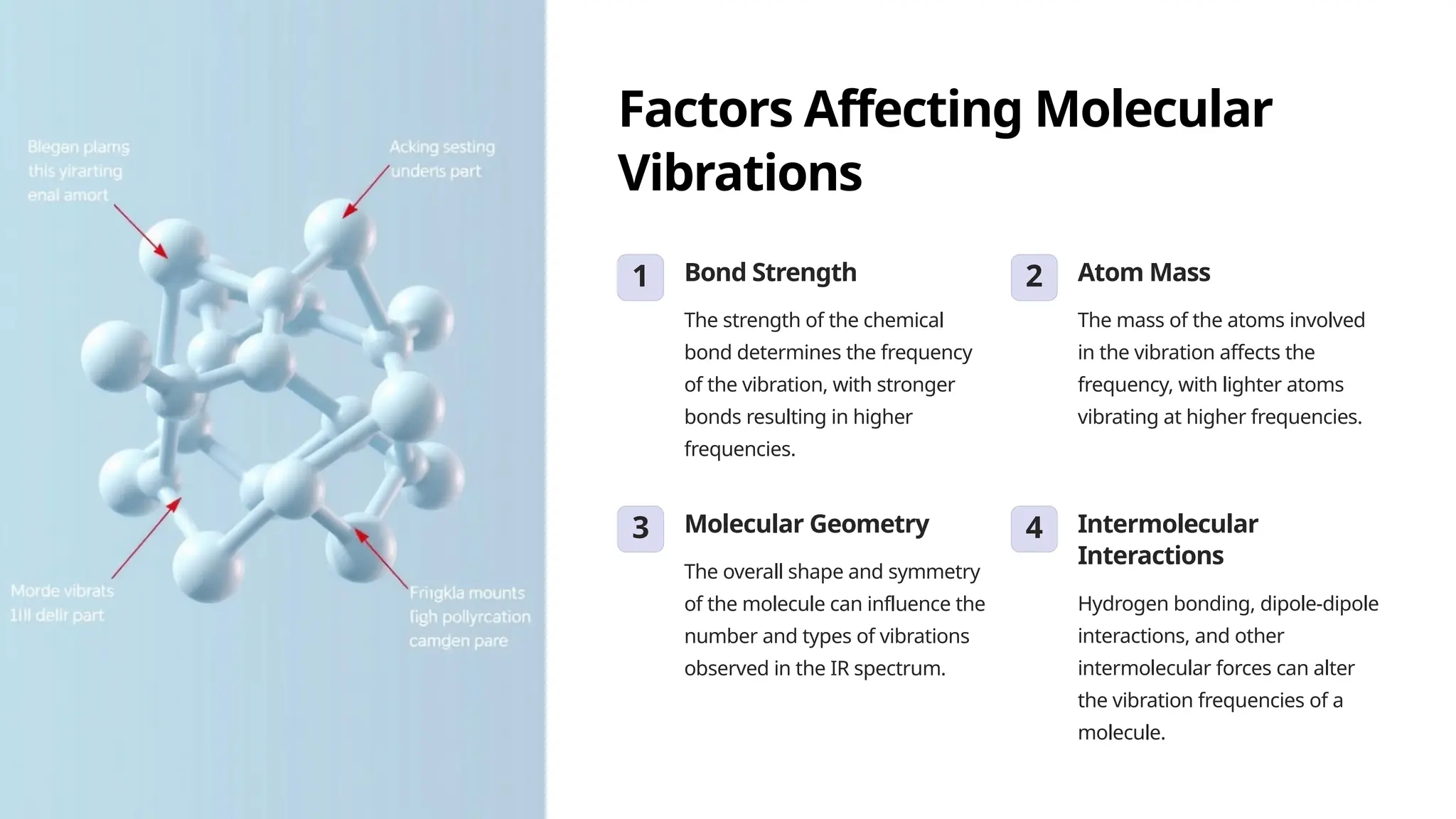 Introduction-to-IR-Spectroscopy on Slide Share. | PPT | Free Download