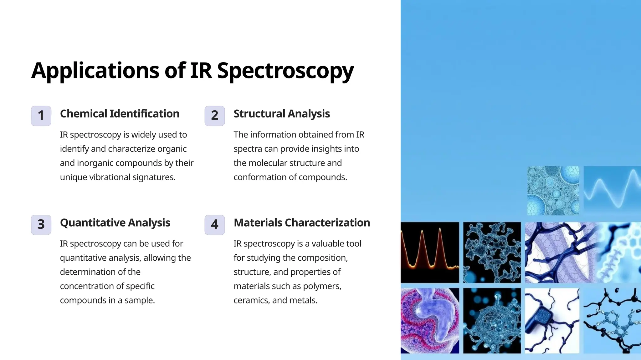 Introduction to IR Spectroscopy on Slide Share by Raj Kumar Mandal | PDF