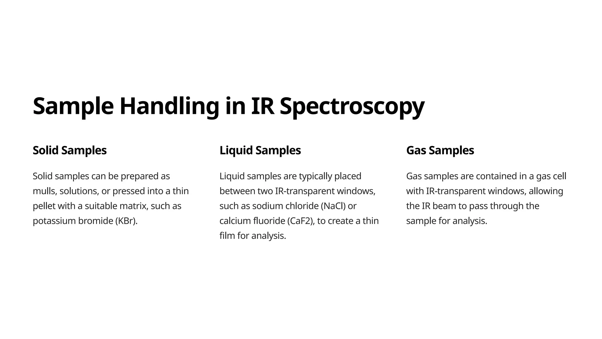 Introduction to IR Spectroscopy on Slide Share by Raj Kumar Mandal | PDF