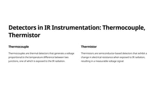 Introduction-to-IR-Spectroscopy on Slide Share. | PPT | Free Download